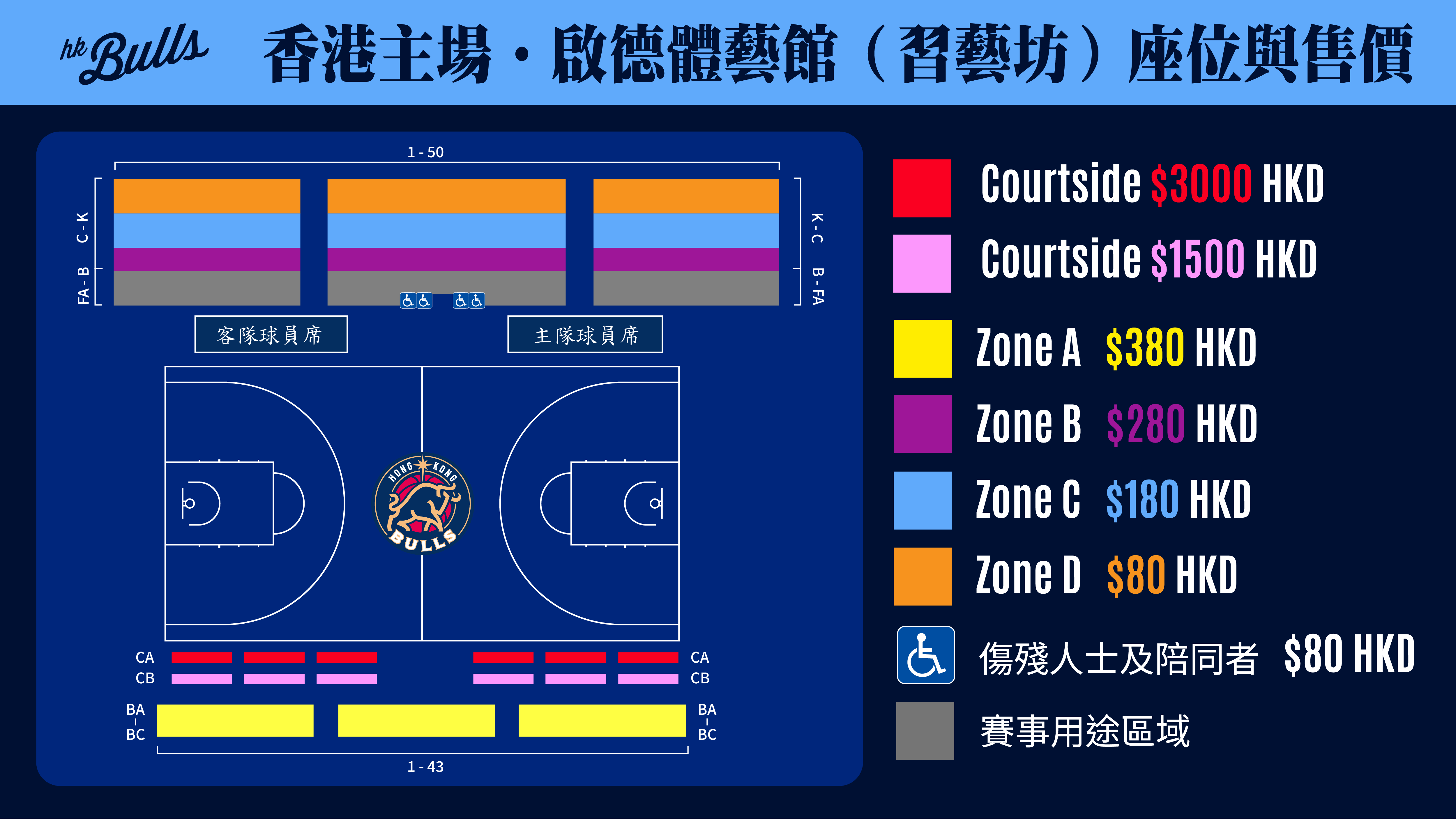 2025-2026 National Basketball League (NBL) Regular Season - Hong Kong Bulls VS Changsha ...