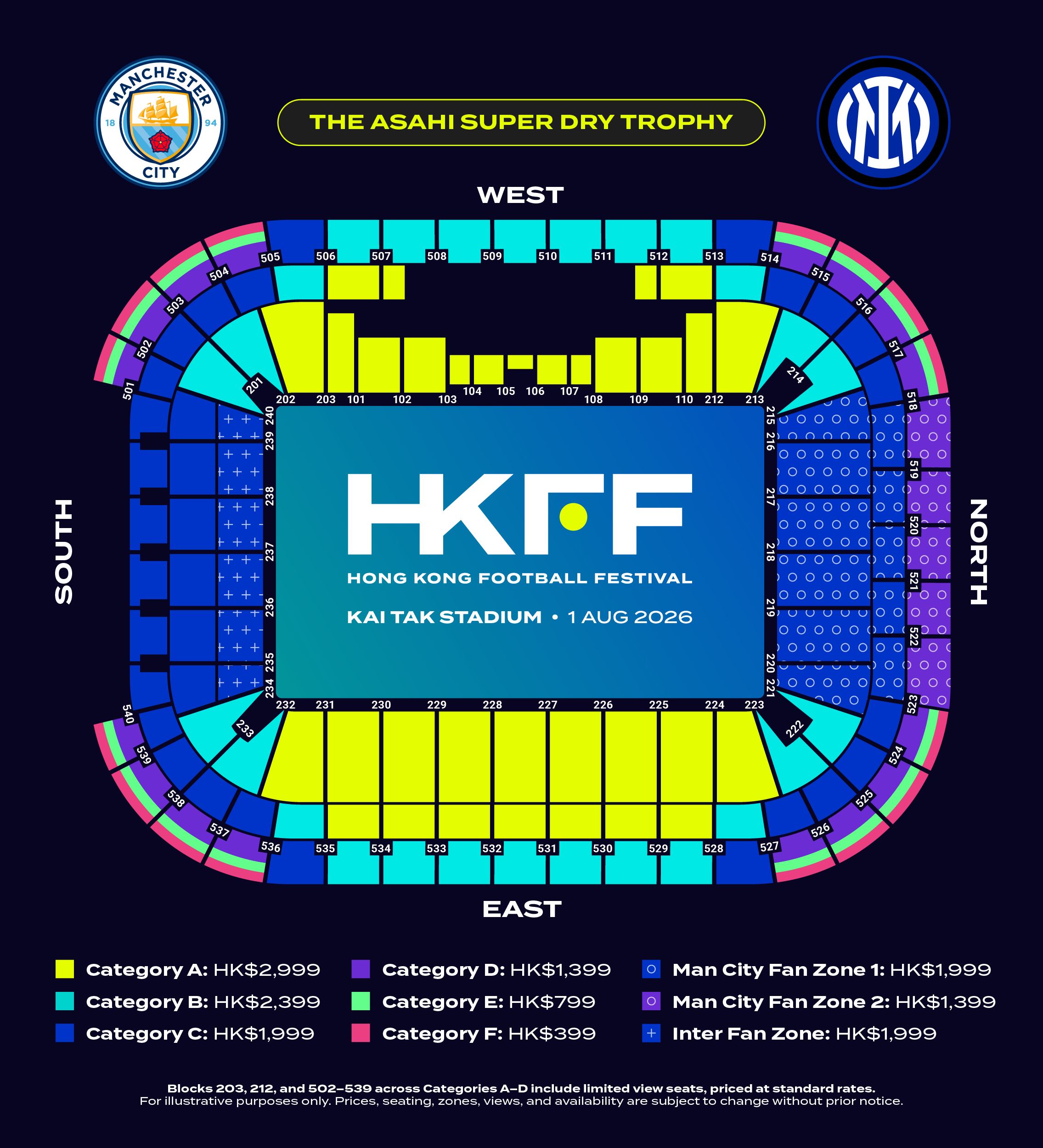 Hong Kong Football Festival (HKFF) 2026 - Kai Tak Sports Park